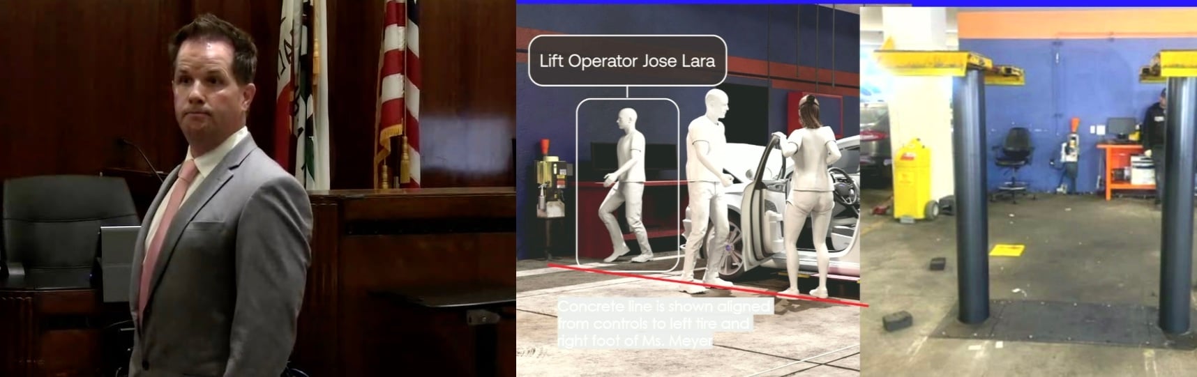 $25M Lawsuit Over Auto Service Center Foot Crush Injury Ends In $600K ...