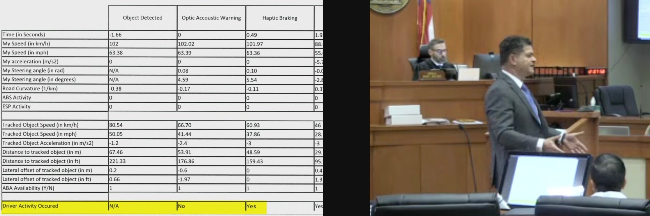 CVN's Top 10 Most Impressive Plaintiff Verdicts of 2023