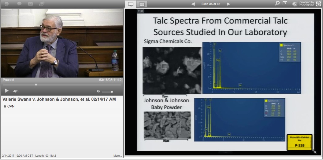 Plaintiff Experts Endure Withering Cross-Examination By Johnson ...