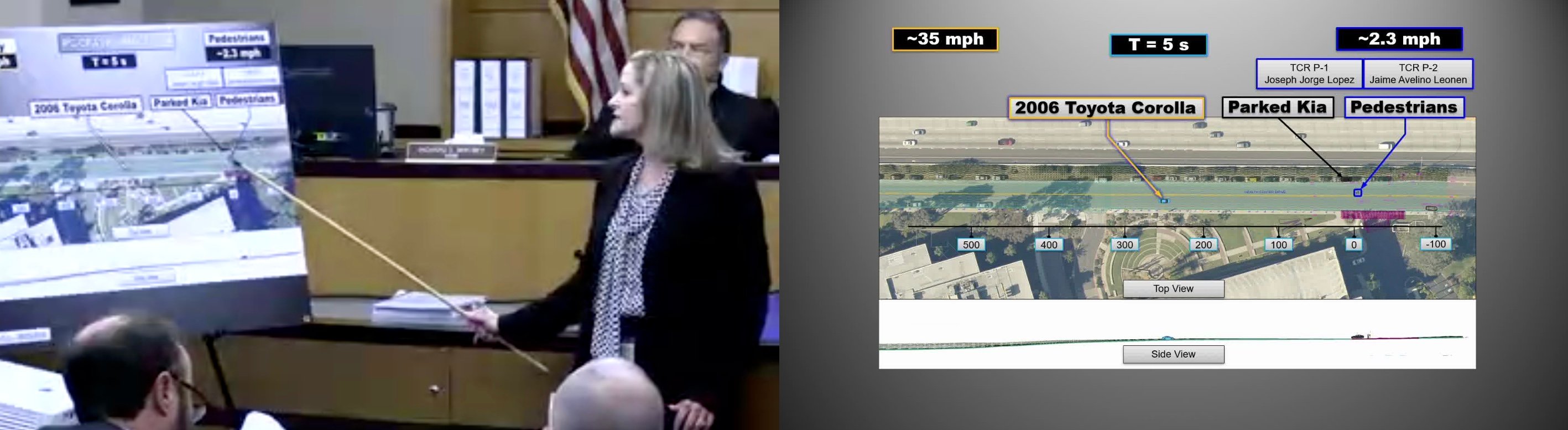 Multi-Million Wrongful Death/Dangerous Condition Trial Against City of ...