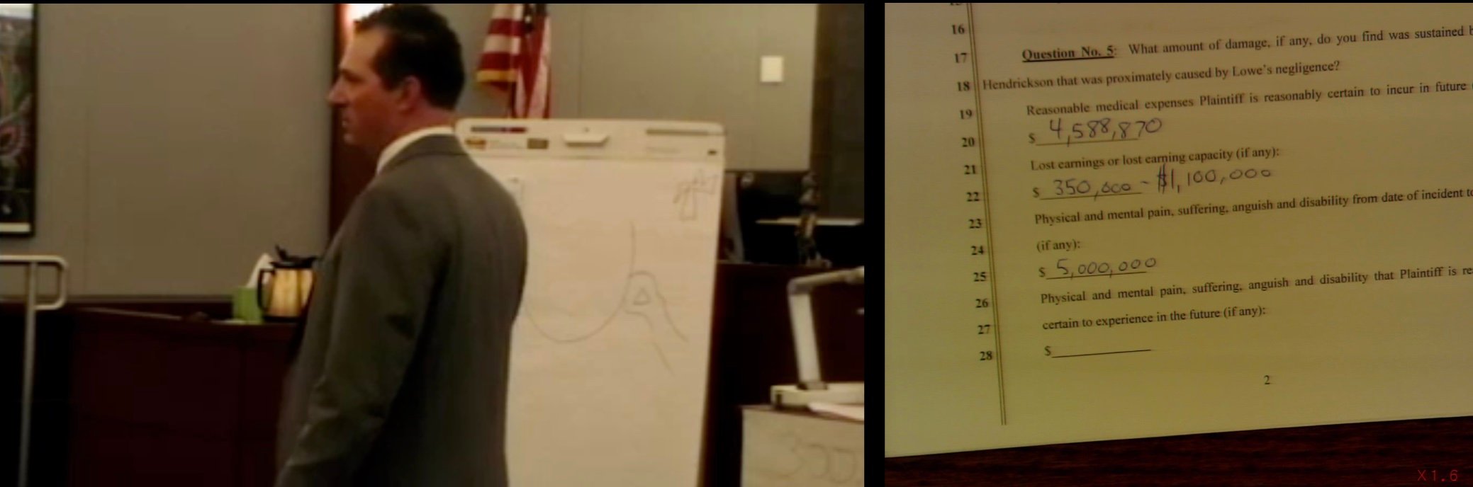 Check Out These Must-Watch Trials With CVN’s Annual ‘Summer Special ...