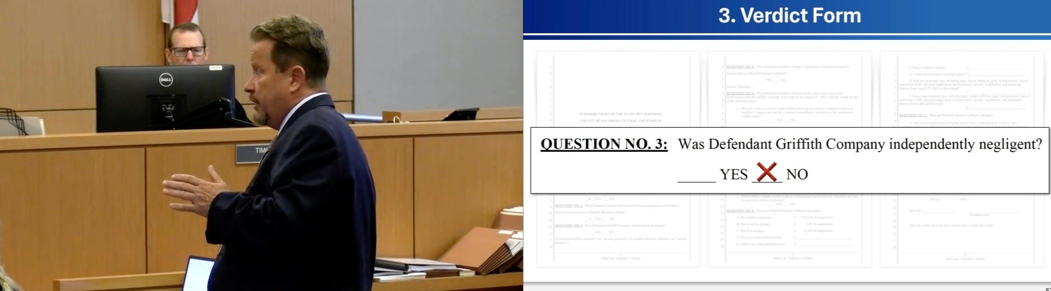 Construction Co. Hit With $27.7M Verdict Over Collision with ...