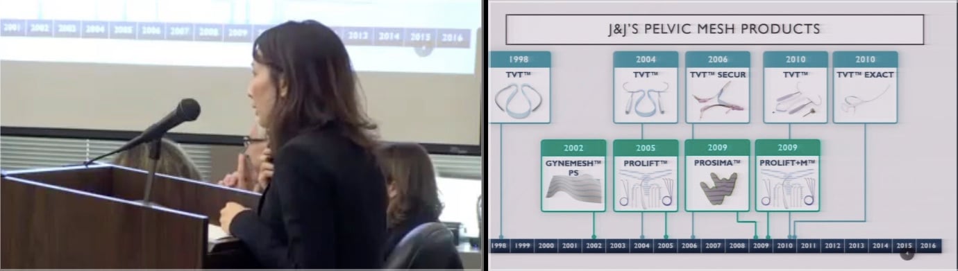 California AG’s Office Asks Judge To Award $800M As Nation’s 1st Pelvic ...